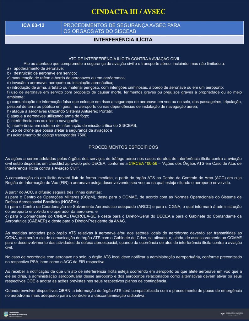 DECEA » Unidades » CINDACTA III