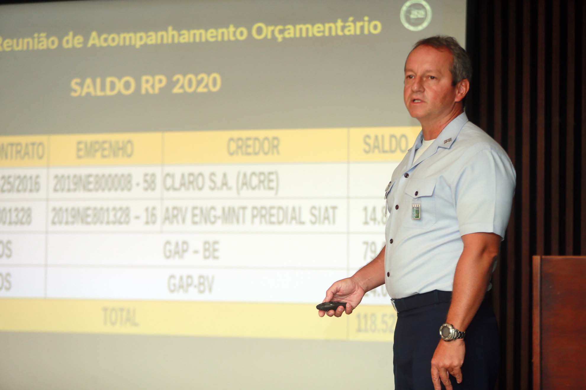 DECEA » CINDACTA I recebe Reunião de Comandantes do Sistema de Controle ...