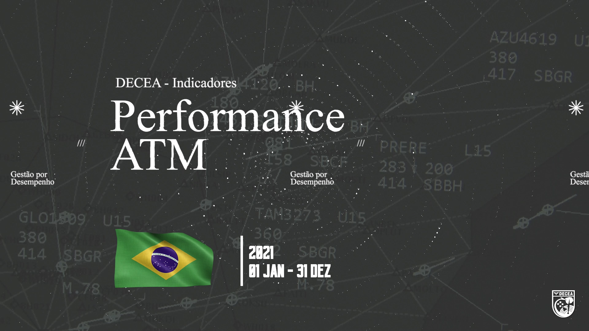 DECEA » DECEA divulga vídeo sobre Performance ATM