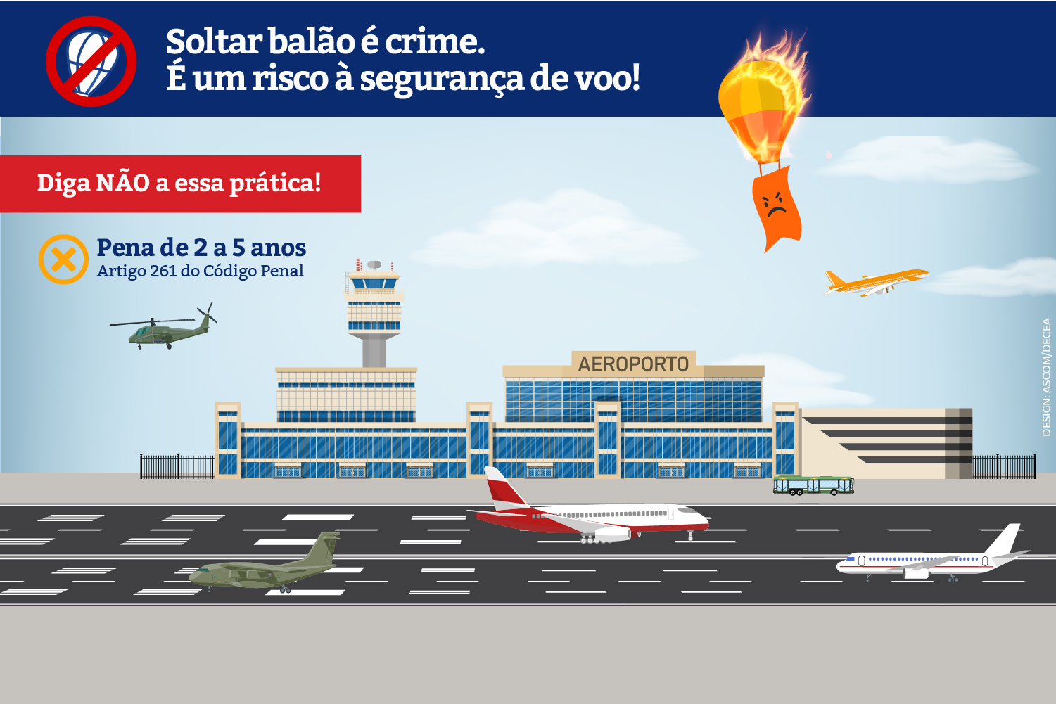 DECEA » DECEA destaca os riscos que a soltura de balões causa à ...